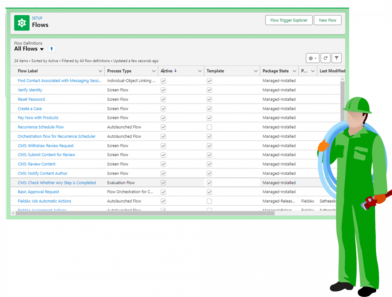 Elevate Efficiency with Custom FieldAx Flow Workflows Automation